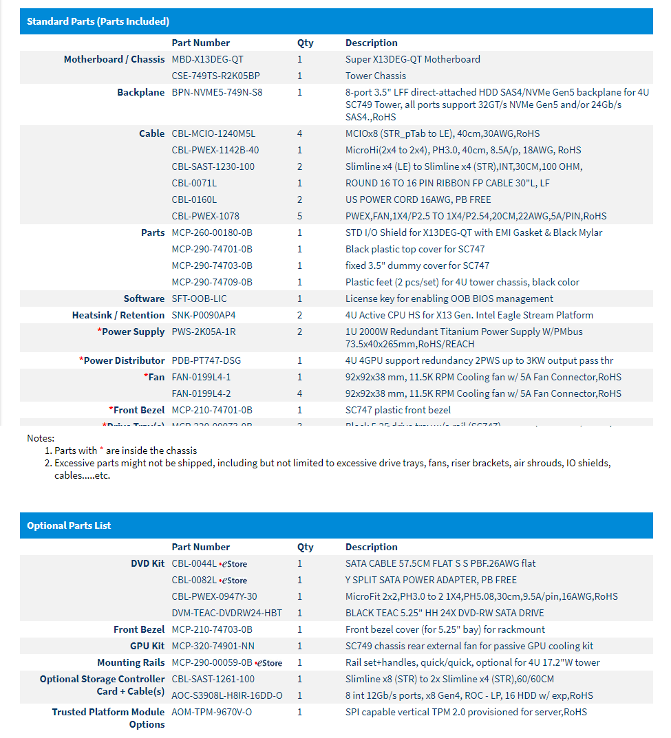 Supermicro Tower GPU Server (Intel) - SYS-741GE-TNRT (Built to Order ... Supermicro Tower GPU Server (Intel) - SYS-741GE-TNRT (Built to Order ...