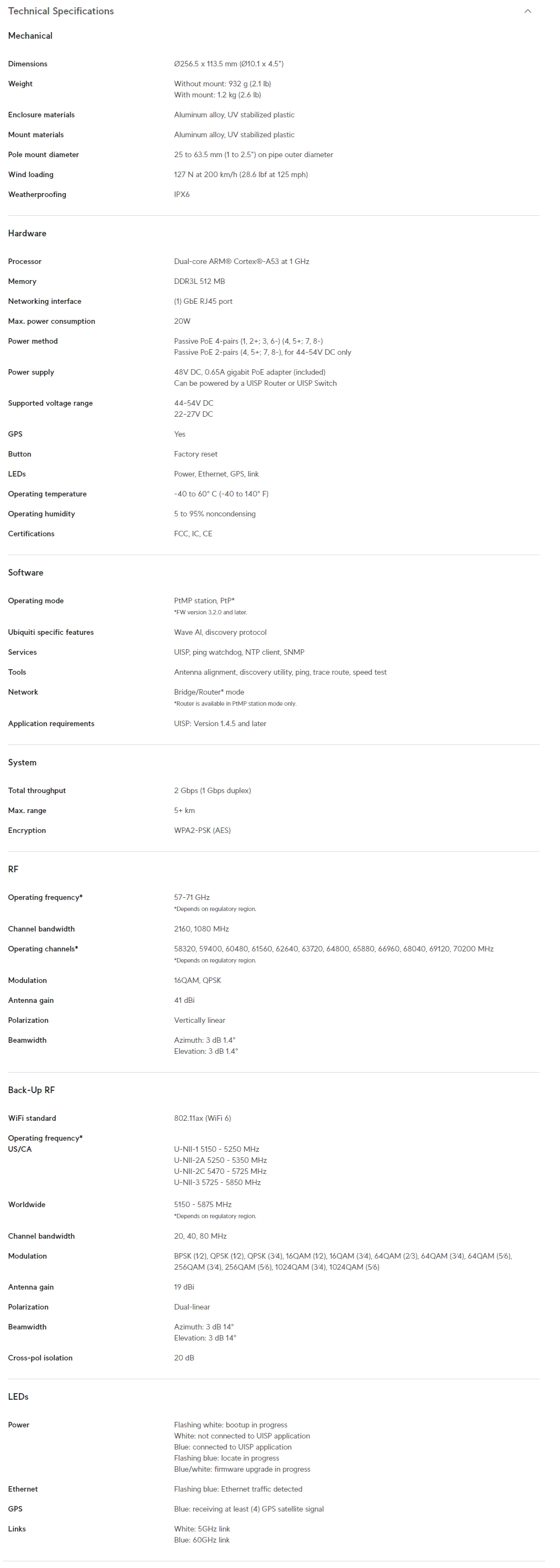 Ubiquiti UISP Wave Nano, 60 GHz PtMP station powered by Wave Technology ...