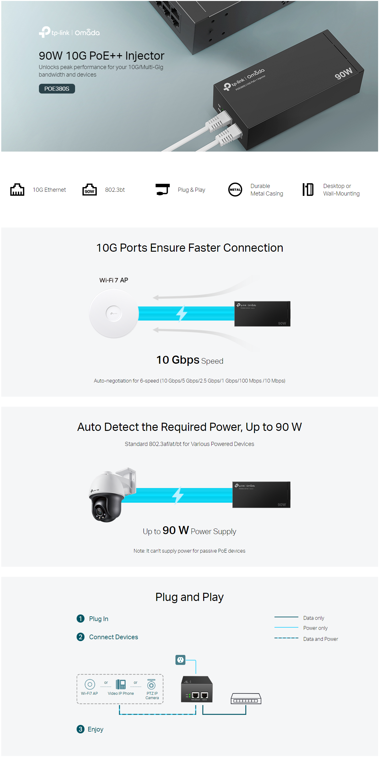 TP-LINK POE380S OMADA 10G POE++ INJECTOR | BPC Technology