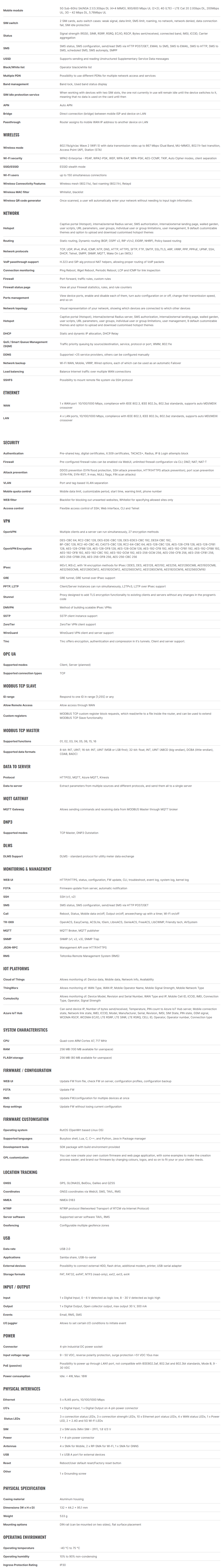 Teltonika RUTX50 Industrial Dual SIM 5G Router | BPC Technology