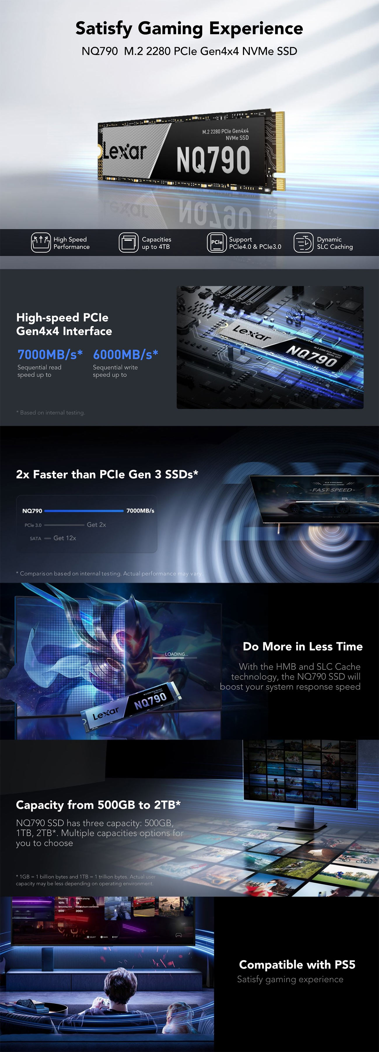 Lexar Internal NQ790 M.2 2280 PCIe 4.0 NVMe SSD Capacity: 1TB | BPC ...