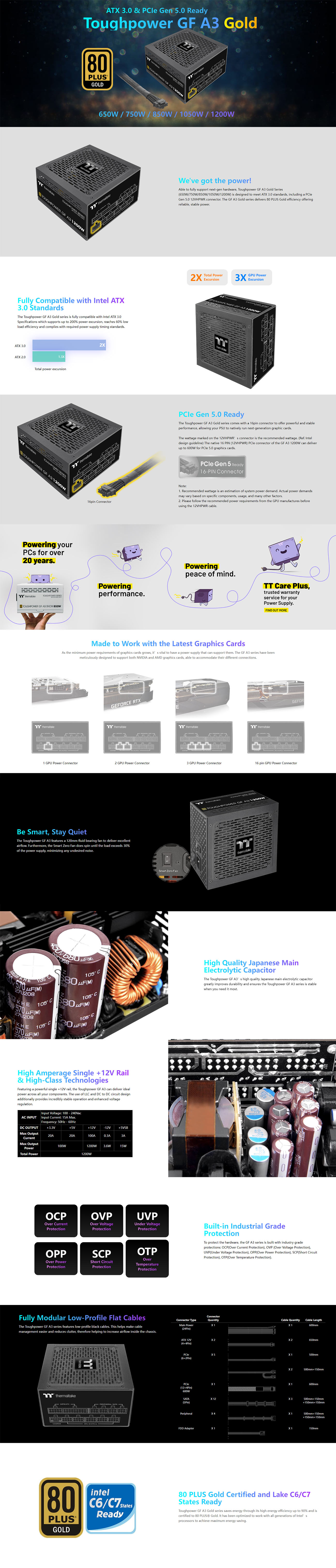 Thermaltake Toughpower GF A3 1200W 80+ Gold PCIe Gen5 ATX 3.0 Fully Modular PSU | BPC Technology