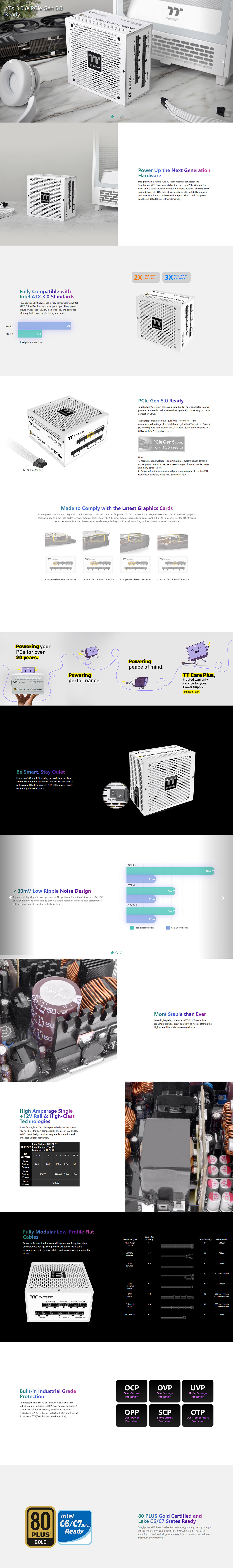 Thermaltake Toughpower GF3 Snow 1200W 80+ Gold PCIe Gen5 ATX 3.0 Fully ...