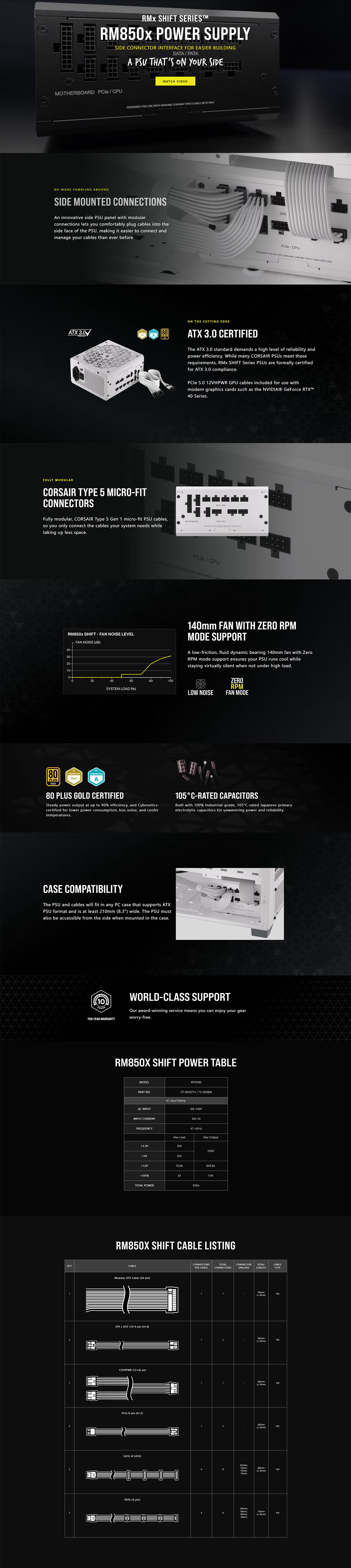 RMx Shift White Series, RM850x Shift White, 850 Watt, 80 PLUS GOLD ...