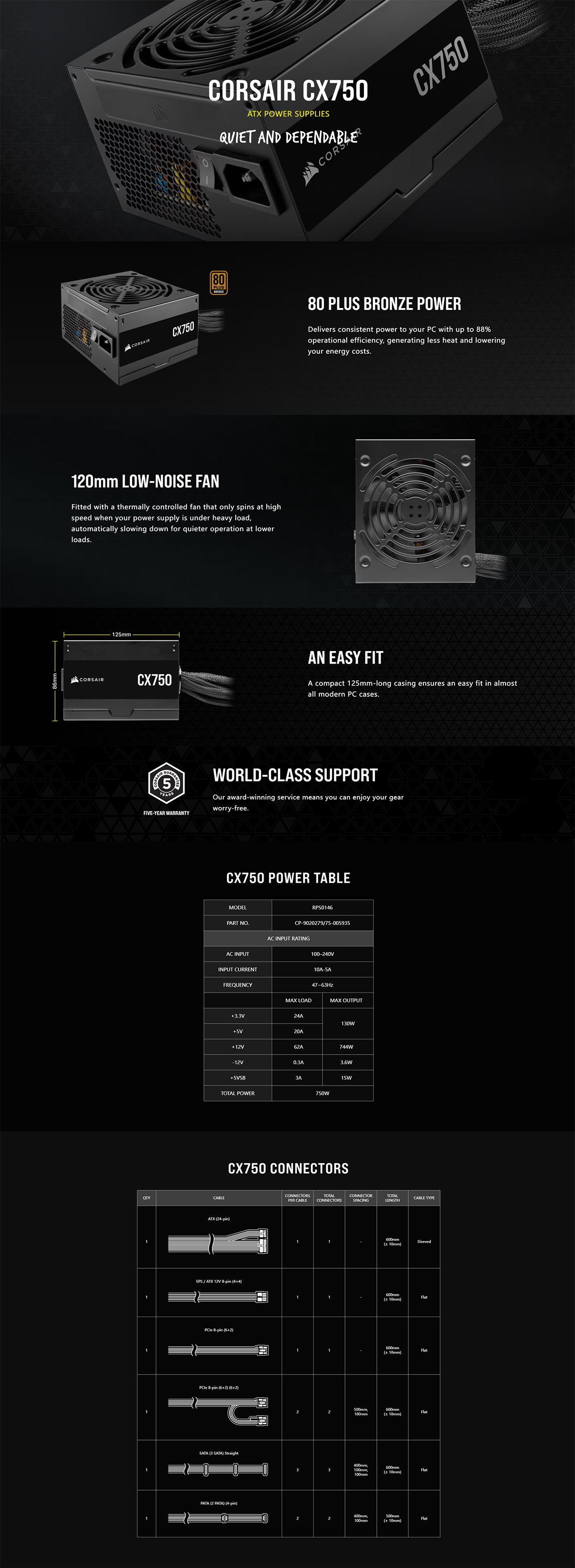 Corsair CX Series, CX750, 750 Watt, 80 PLUS Bronze | BPC Technology