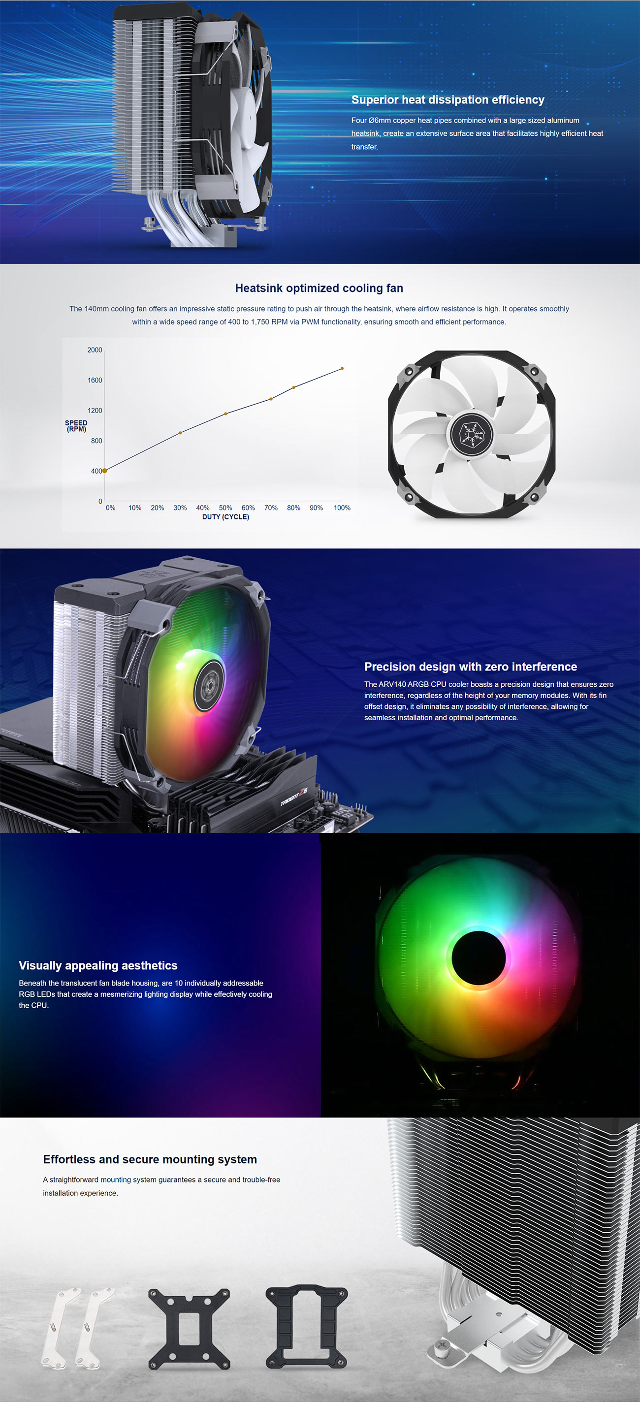 SilverStone Argon V140 ARGB CPU Cooler | BPC Technology