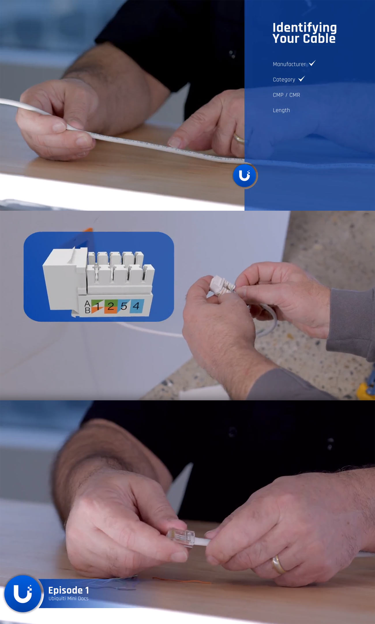 Ubiquiti UniFi Ethernet Cable, Category 6 UTP (Unshielded Twisted Pair ...