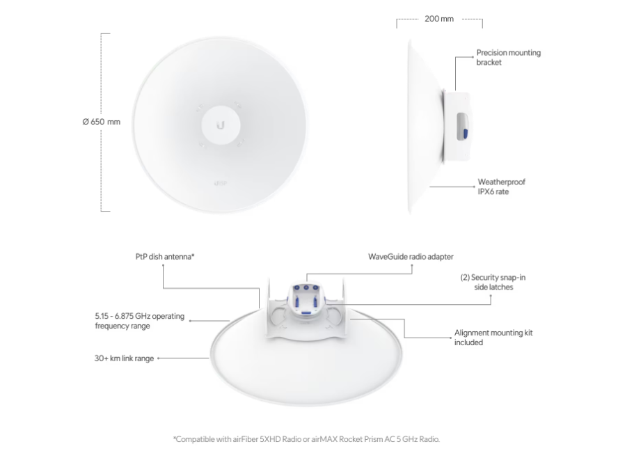 Ubiquiti UISP Dish, Point-to-point Dish Antenna, 5.15-6.875 GHz ...