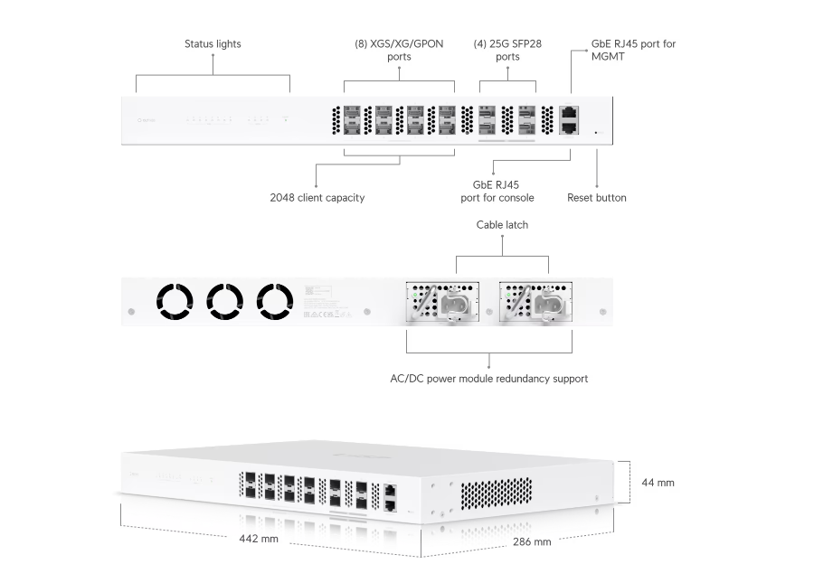 Ubiquiti UISP Fiber OLT XGS, 2048 Client Capacity, (8) 10G SFP+ OLT ...
