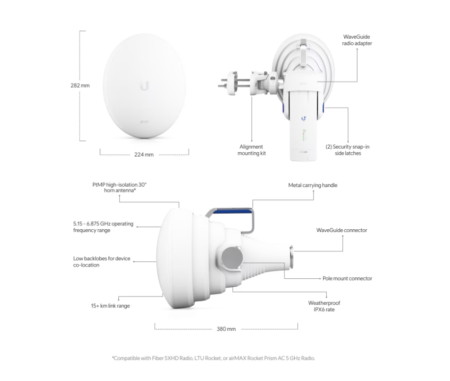 Ubiquiti UISP Horn, High-isolation 30°, Point-to-multipoint (PtMP), 5. ...