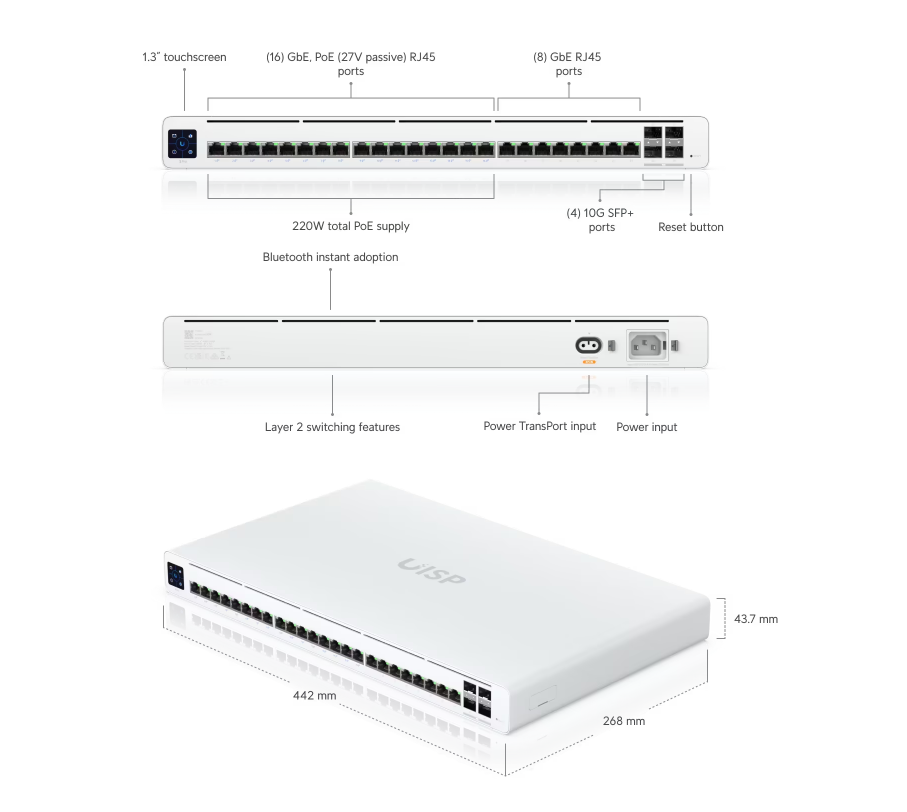 Ubiquiti UISP Switch Professional, 24 GbE RJ45 ports, 16 with 27V ...