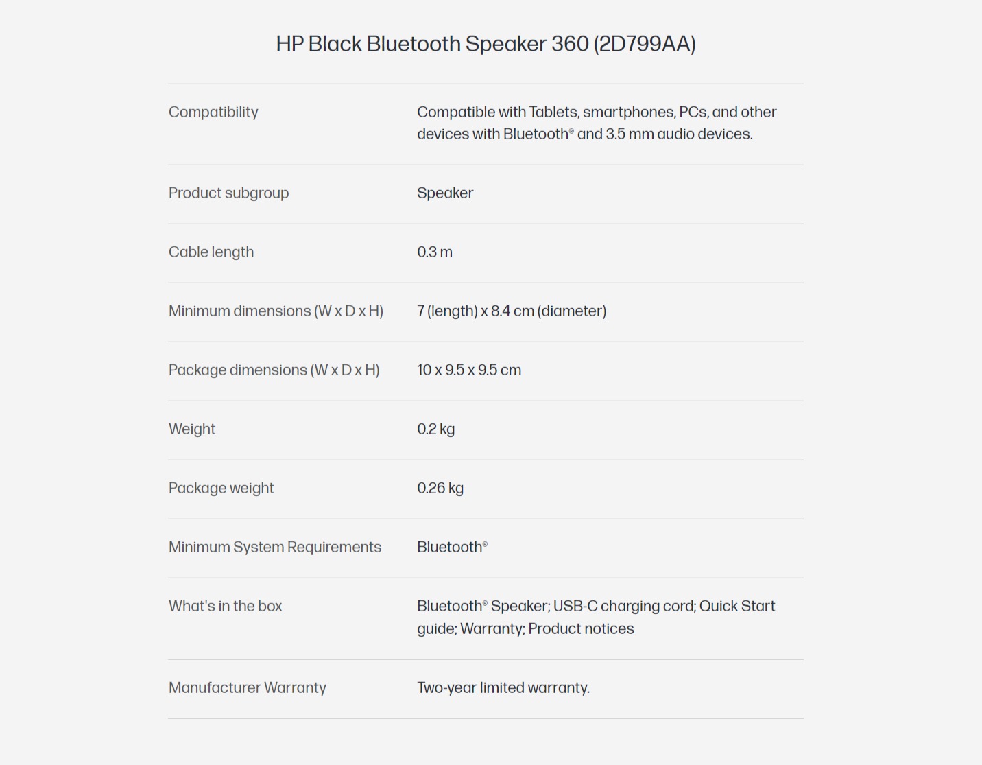HP Bluetooth Speaker 360 (Black) | BPC Technology