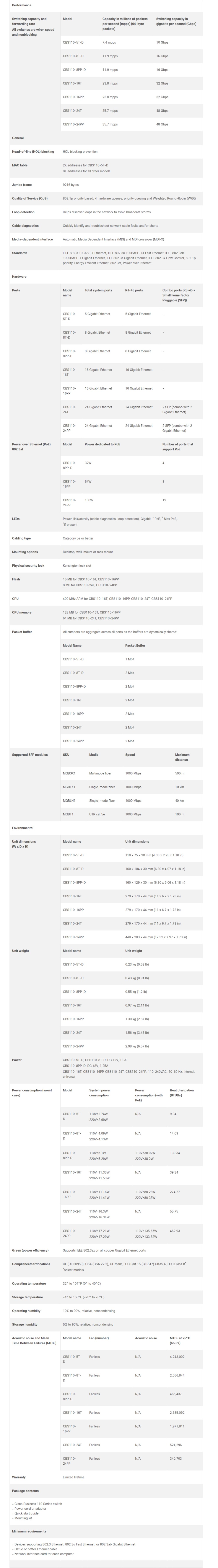 Cisco 110 CBS110-5T-D 5 Ports Gigabit Ethernet Switch | BPC Technology