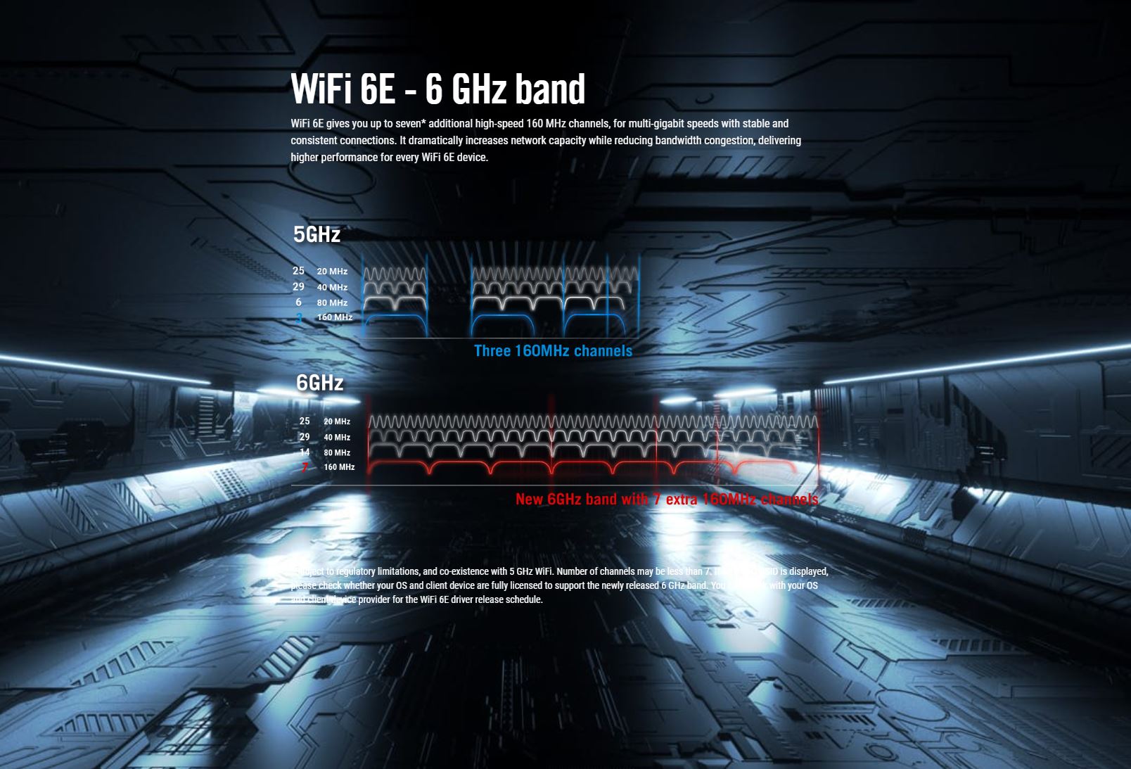 ASUS ROG Rapture GT-AXE16000 Quad-Band WiFi 6E Gaming Router | BPC ...