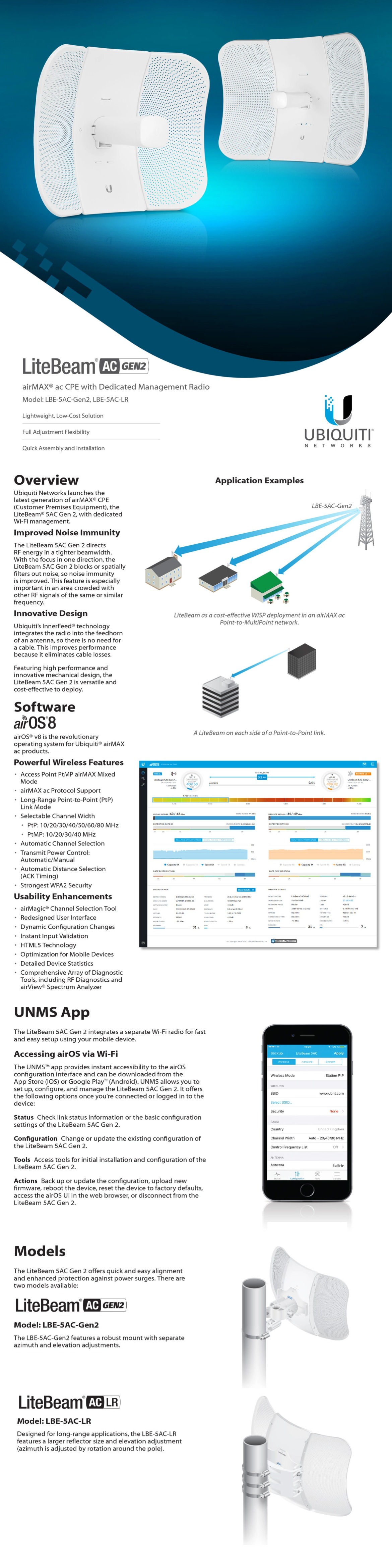 Ubiquiti airMAX LiteBeam AC 5 GHz Long-Range Station Antenna | BPC ...