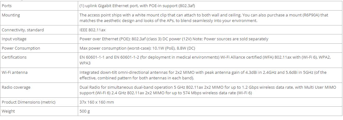 ARUBA INSTANT ON AP22 (RW) 2X2 WIFI 6 AP CEILING MOUNT AP (REQUIRES ...