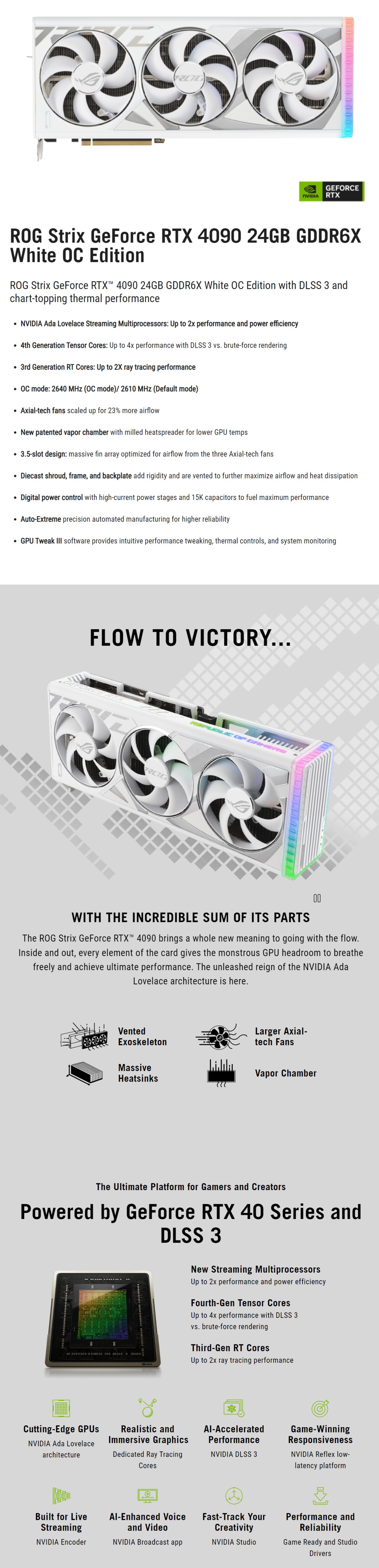 ASUS ROG Strix GeForce RTX 4090 24GB GDDR6X White OC Edition | BPC ...