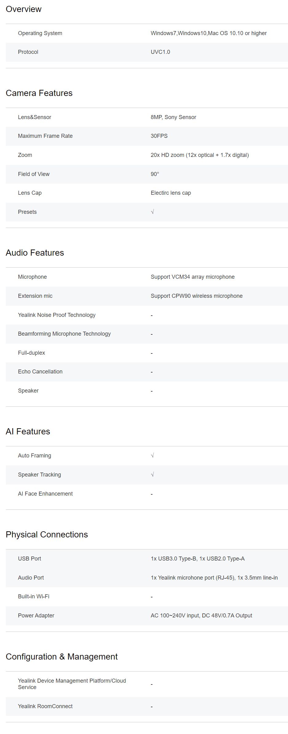 Yealink (UVC86) 4K Dual-eye Intelligent Camera | BPC Technology