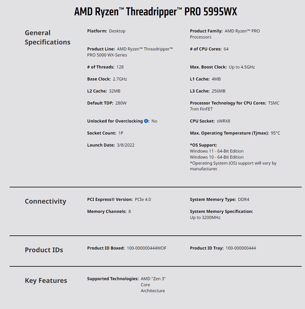 AMD RyzenThreadripper Pro 5995WX,64-Core/128Threads UNLOCKED, Max Freq ...