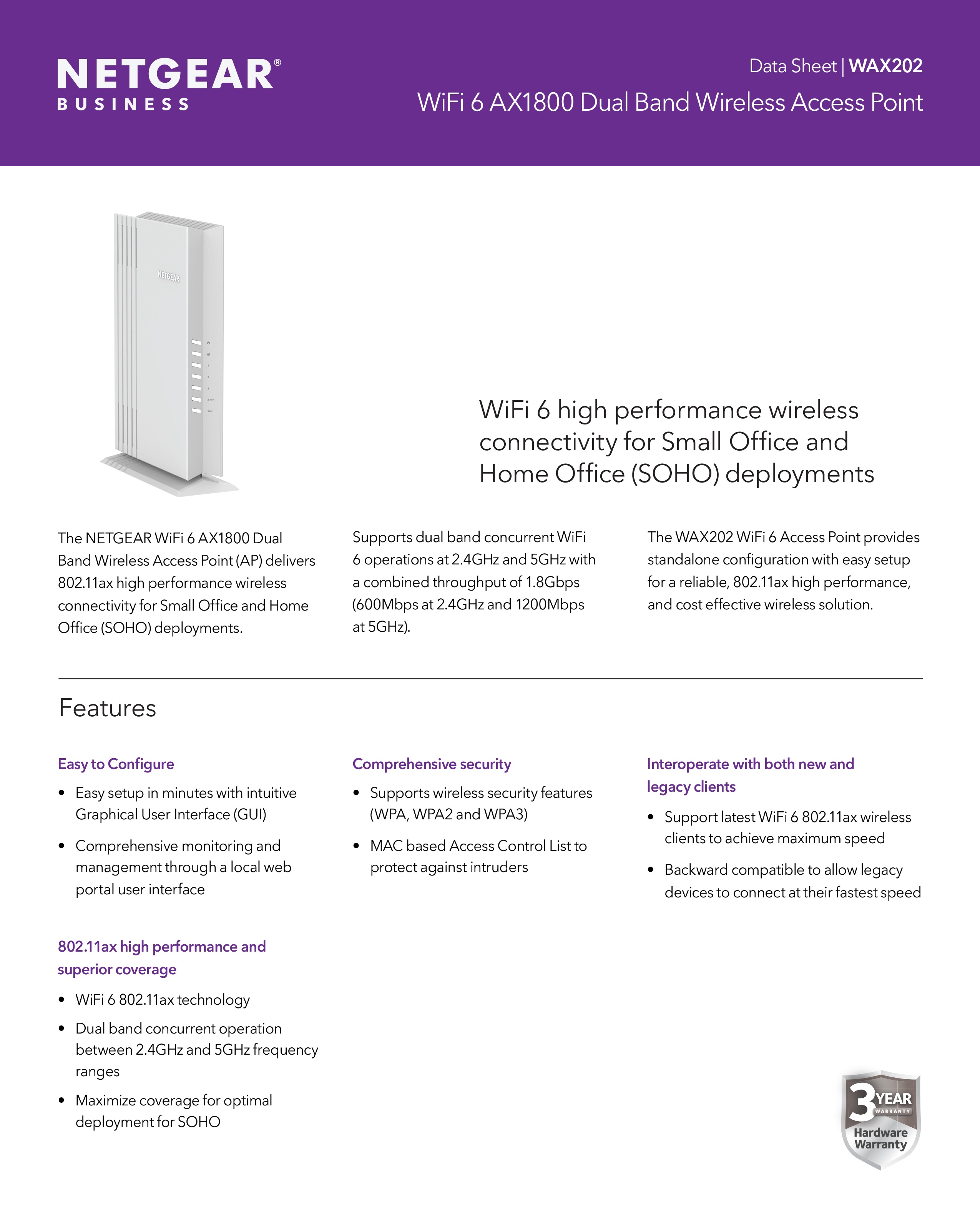 NETGEAR WAX202 WiFi 6 AX1800 Dual Band Wireless Access Point - Desktop ...