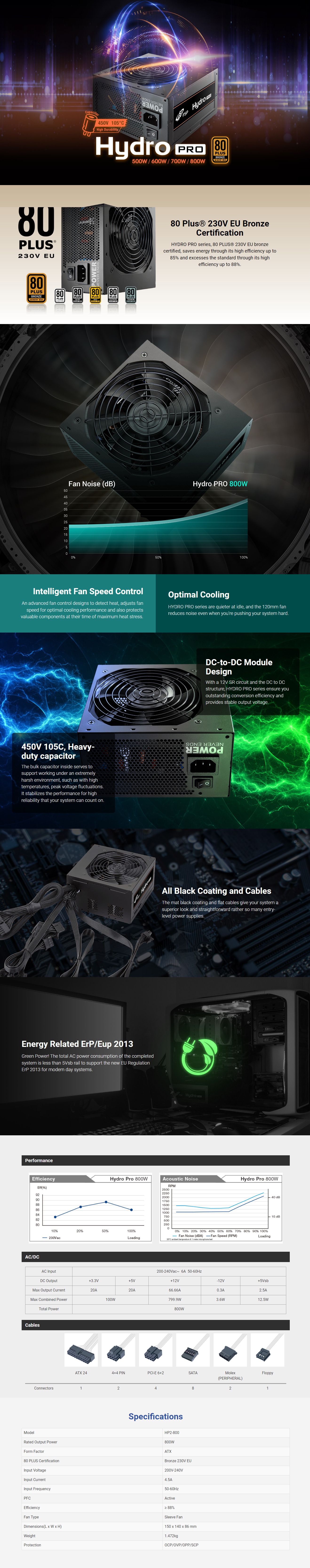 FSP Hydro PRO 800W 80Plus Bronze PSU | BPC Technology