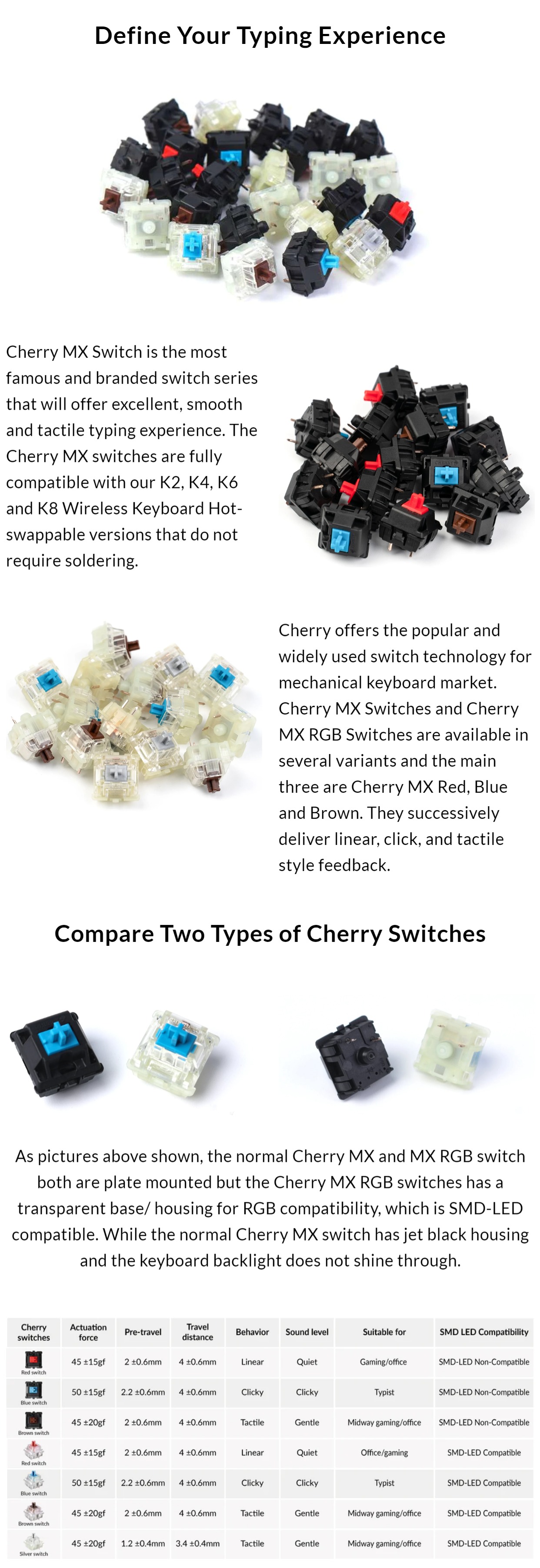 Keychron Cherry MX Switch Set - Red / 110 Switches (G69) | BPC Technology