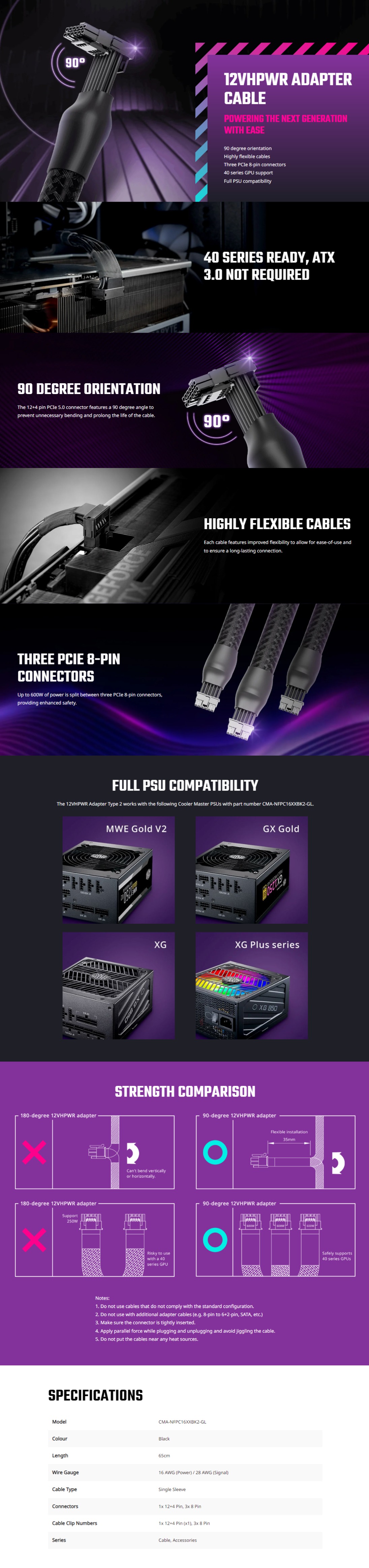 Cooler Master 90 Degree 12VHPWR-3x8Pin Adapter Type2 | BPC Technology