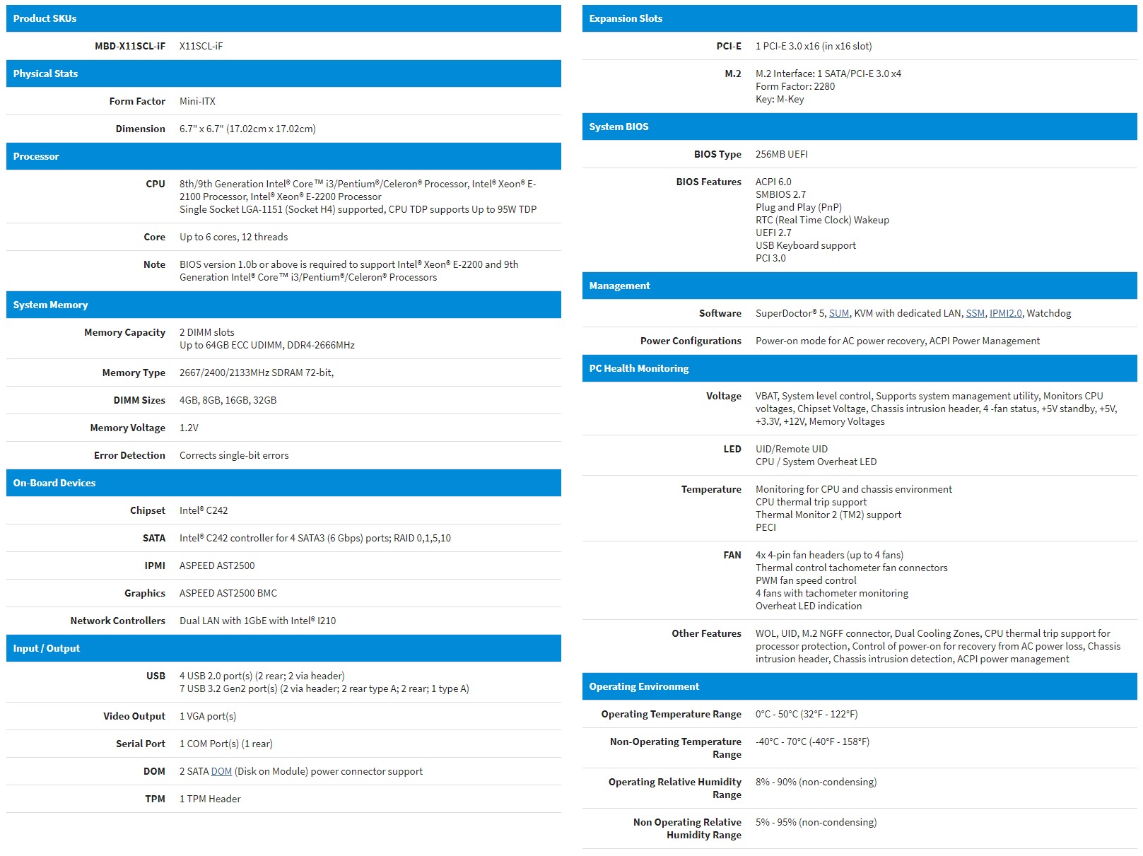 Supermicro MBD-X11SCL-IF-O Server Motherboard, ITX, Intel C242, LGA ...