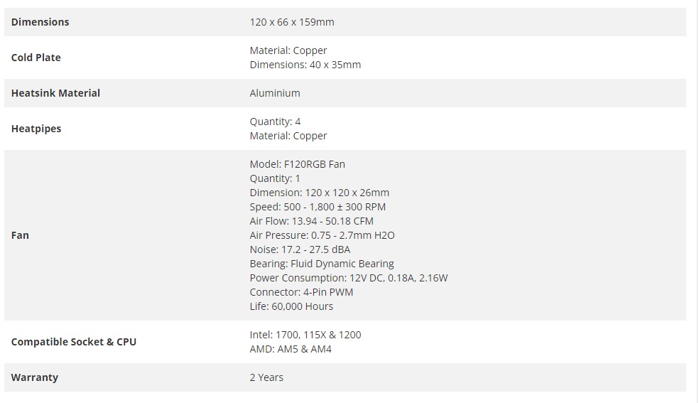 NZXT Air Cooler T120 RGB- White | BPC Technology