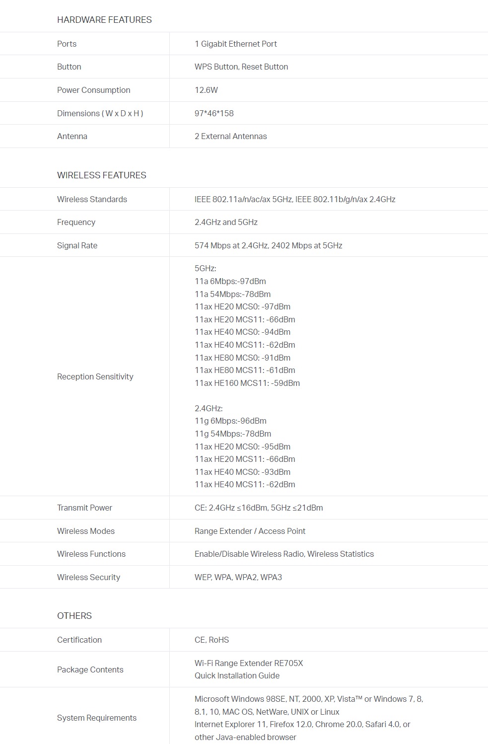 TP-Link RE705X AX3000 WiFi 6 Range Extender | BPC Technology