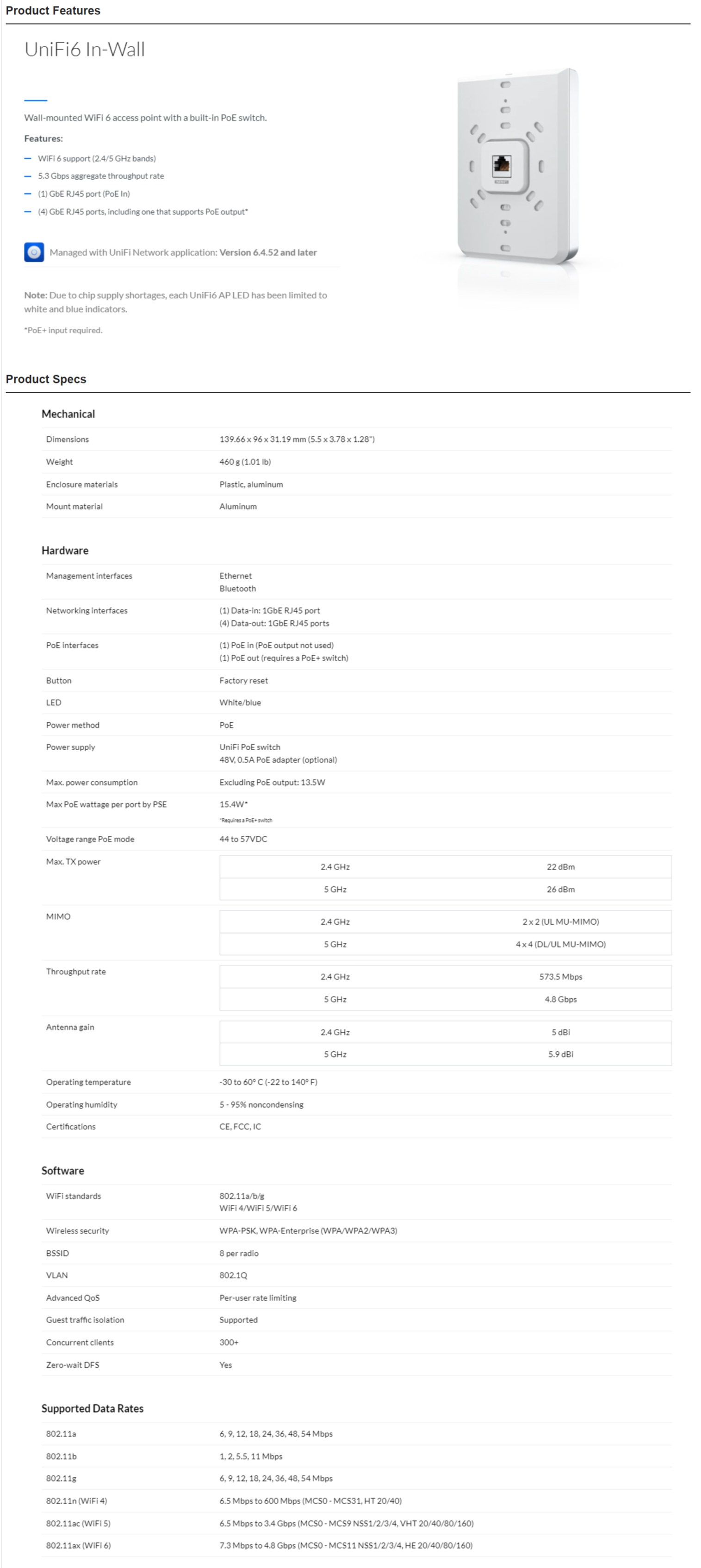 Ubiquiti U6-IW WiFi 6 In Wall Access Point with Built in PoE Switch ...