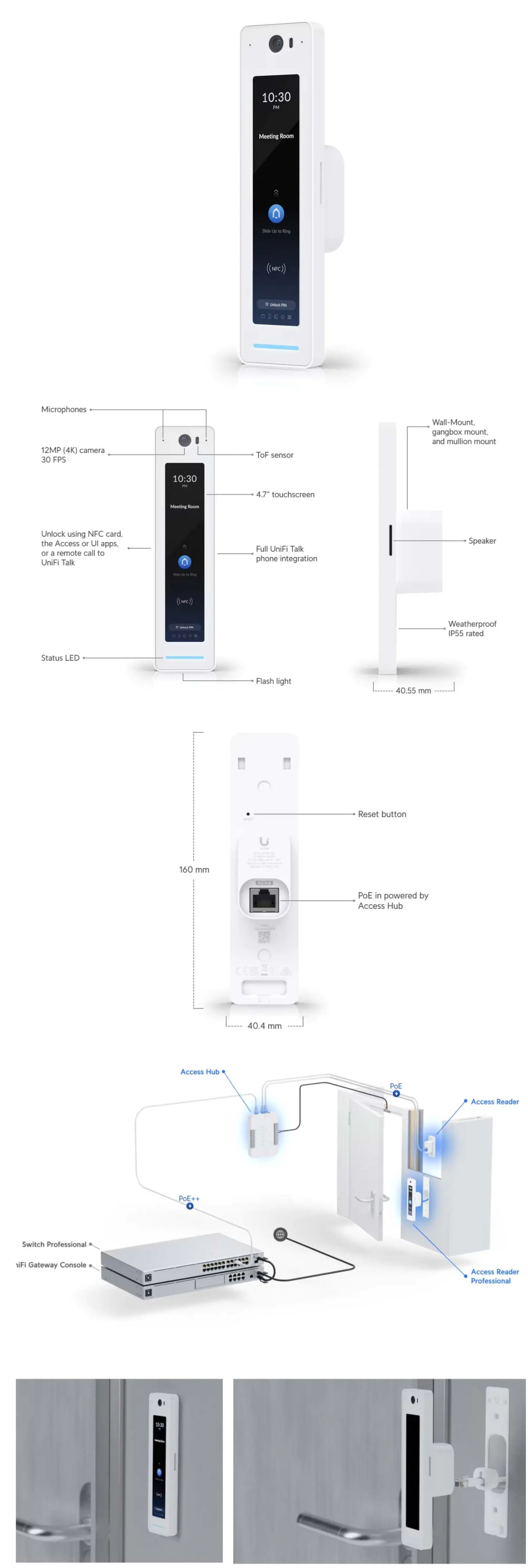 Ubiquiti Unifi UA-G2 Access Reader PRO GEN2 - Premium NFC & Bluetooth ...