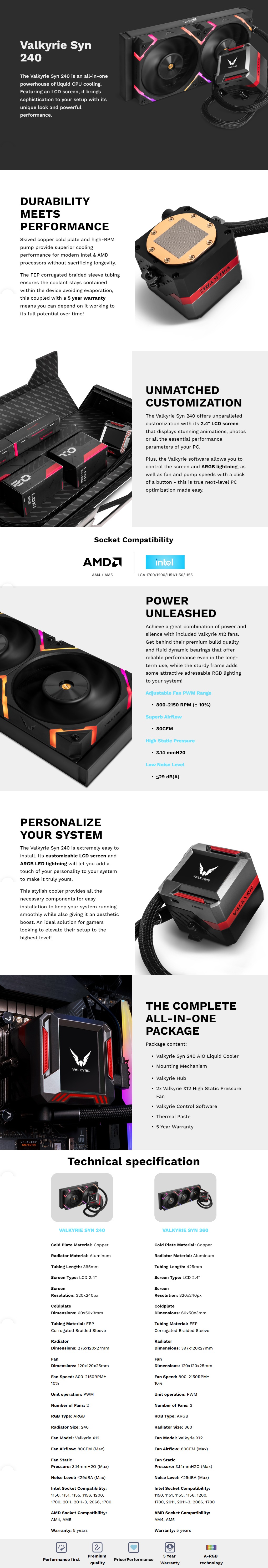 Valkyrie Syn 240mm AIO Cooler with Customiseable 2.4" LCD Display Loki ...