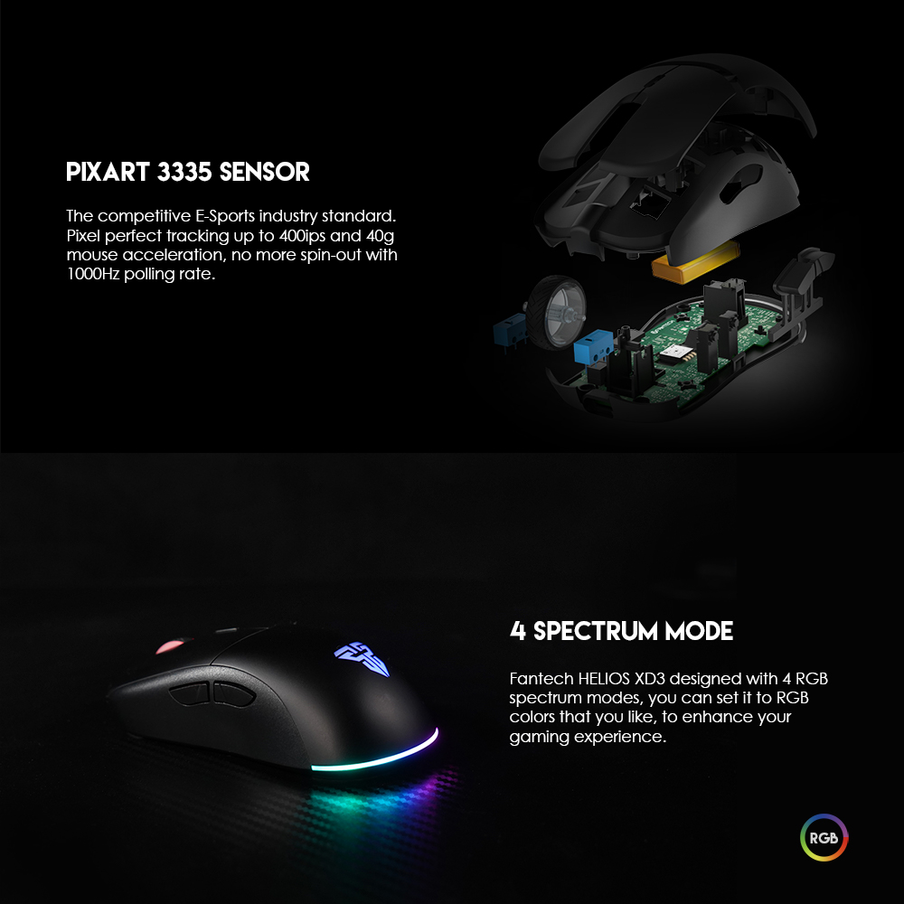 Fantech 2.4G Wireless/Wired Dual Mode Gaming PC Mouse 16000 DPI RGB ...